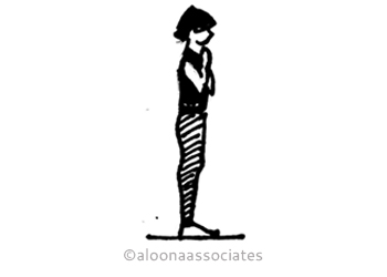 Surya Namaskaar – Sun Salutation - Increedible India